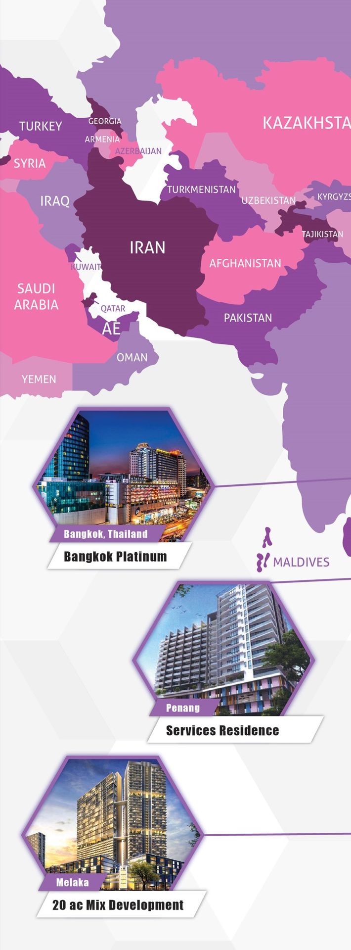 Services | Ideal Property